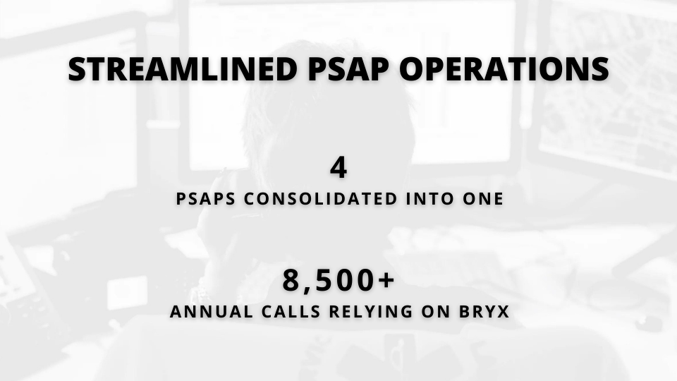 Station Alerting System & Software for First Responders | Bryx